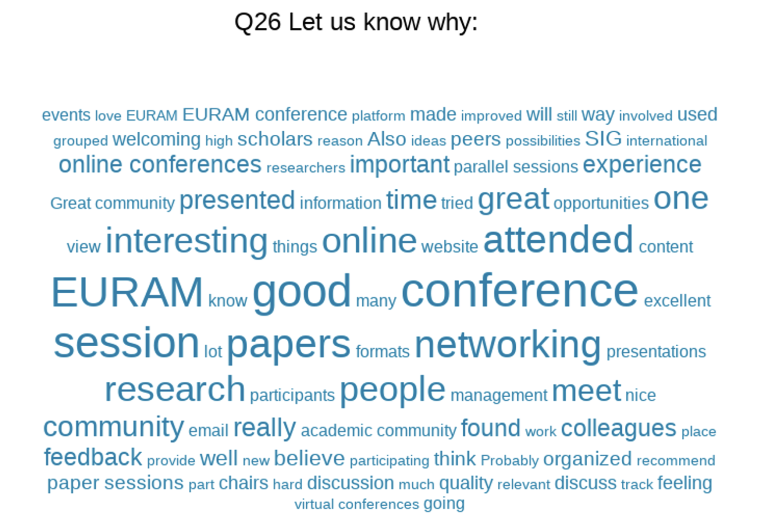 March 2021 – EURAM pages